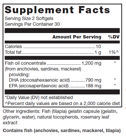 Official Certified for Sport® Product Certification Listing | NSF ...