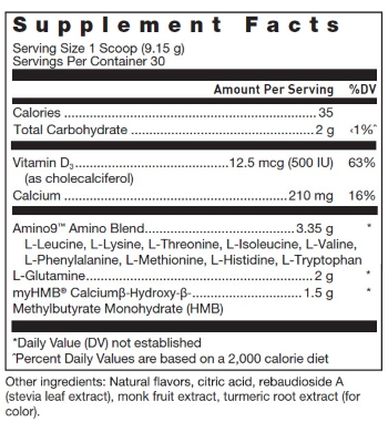 Official Certified for Sport® Product Certification Listing | NSF ...