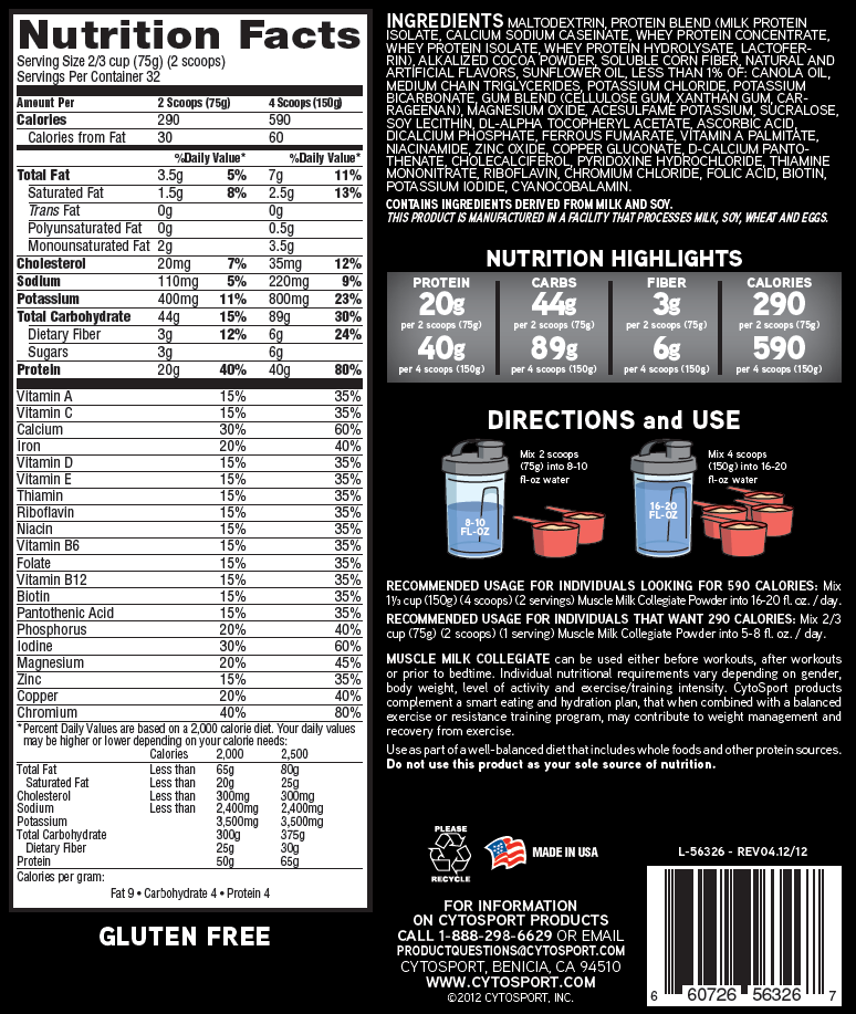 Official Certified for Sport® Product Certification Listing | NSF ...