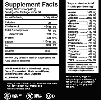 Official Certified for Sport® Product Certification Listing | NSF ...