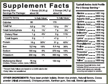 Official Certified for Sport® Product Certification Listing | NSF ...