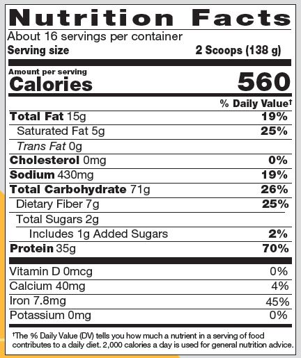 Official Certified for Sport® Product Certification Listing | NSF ...