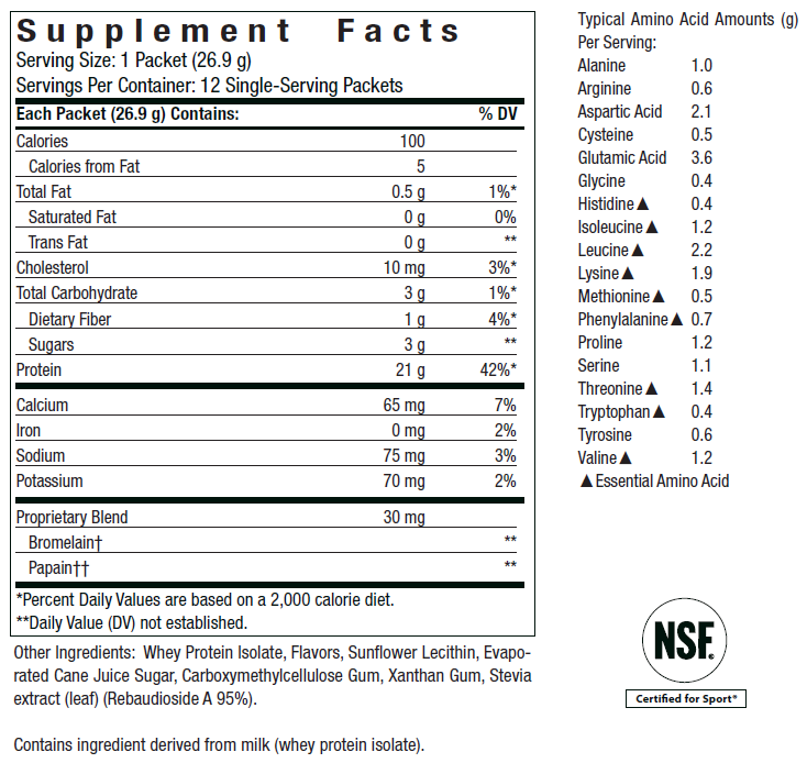 Official Certified for Sport® Product Certification Listing | NSF ...