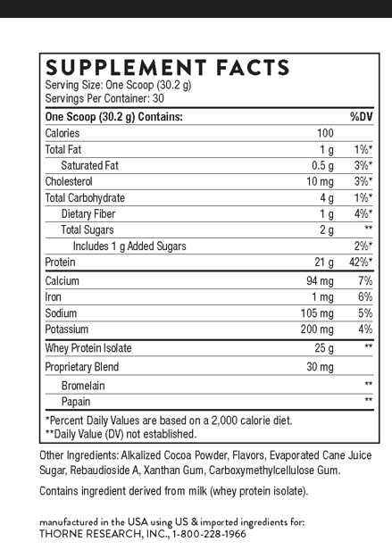 Official Certified for Sport® Product Certification Listing | NSF ...