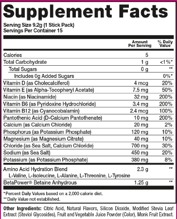 Official Certified for Sport® Product Certification Listing | NSF ...