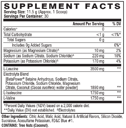 Official Certified for Sport® Product Certification Listing | NSF ...