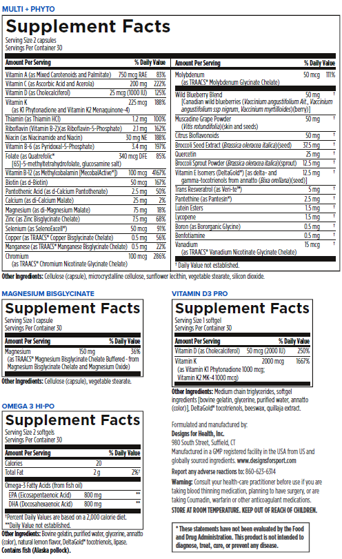 Official Certified for Sport® Product Certification Listing | NSF ...