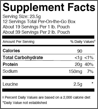 Official Certified for Sport® Product Certification Listing | NSF ...