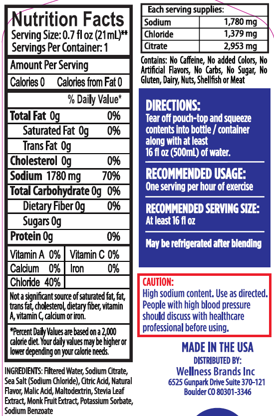 Official Certified for Sport® Product Certification Listing | NSF ...