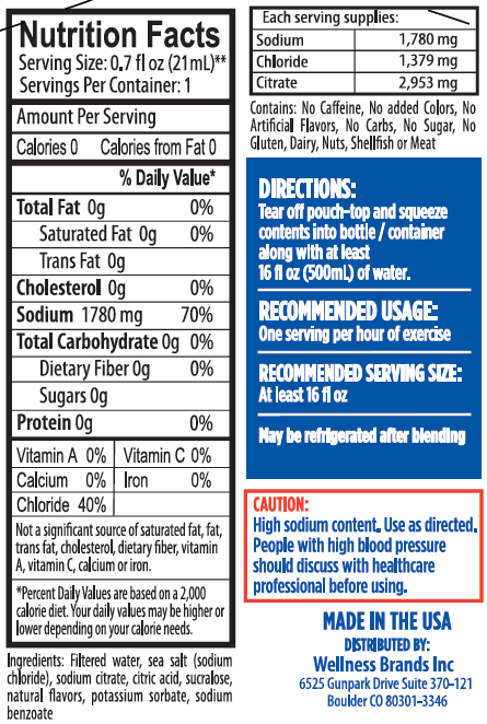 Official Certified for Sport® Product Certification Listing | NSF ...