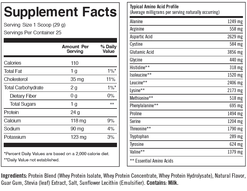 Official Certified for Sport® Product Certification Listing | NSF ...