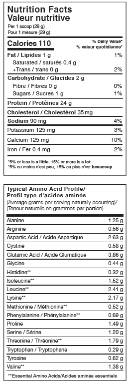 Official Certified for Sport® Product Certification Listing | NSF ...