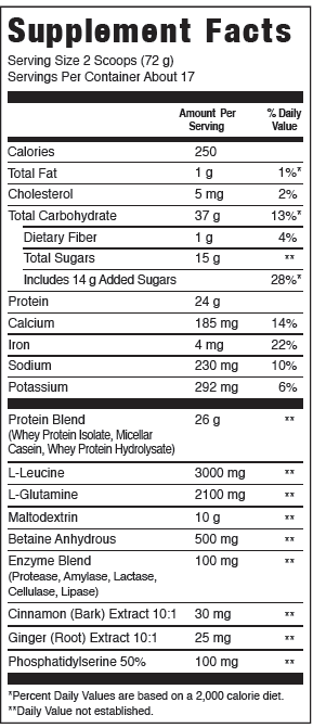 Official Certified for Sport® Product Certification Listing | NSF ...