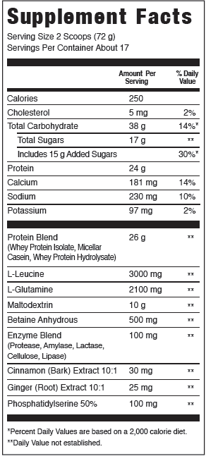 Official Certified for Sport® Product Certification Listing | NSF ...