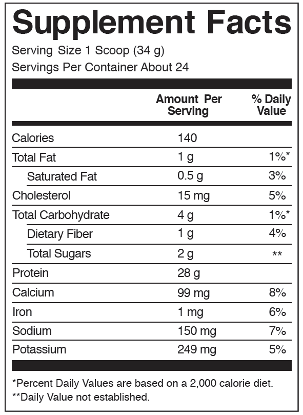 Official Certified for Sport® Product Certification Listing | NSF ...