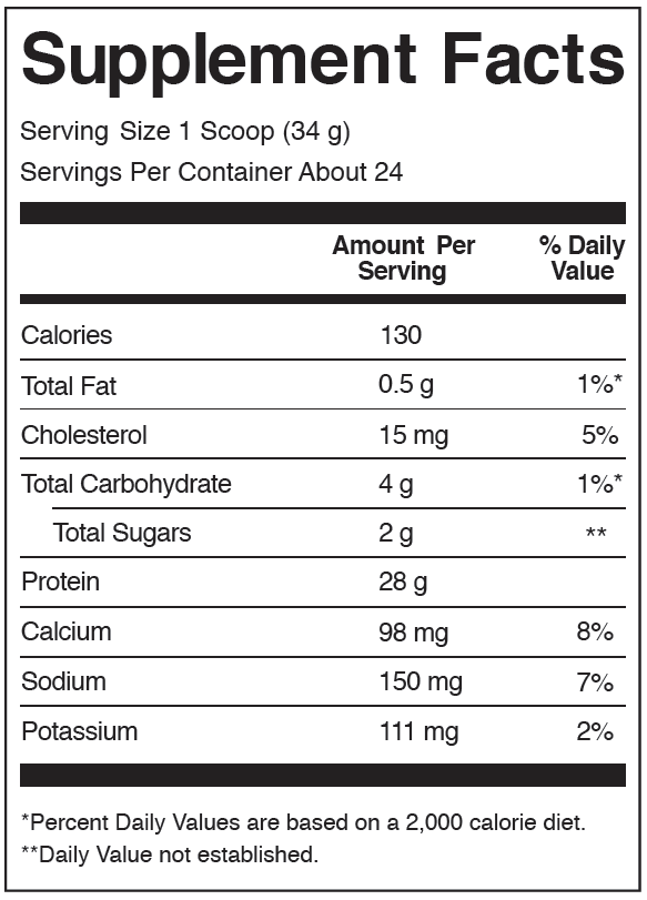 Official Certified for Sport® Product Certification Listing | NSF ...