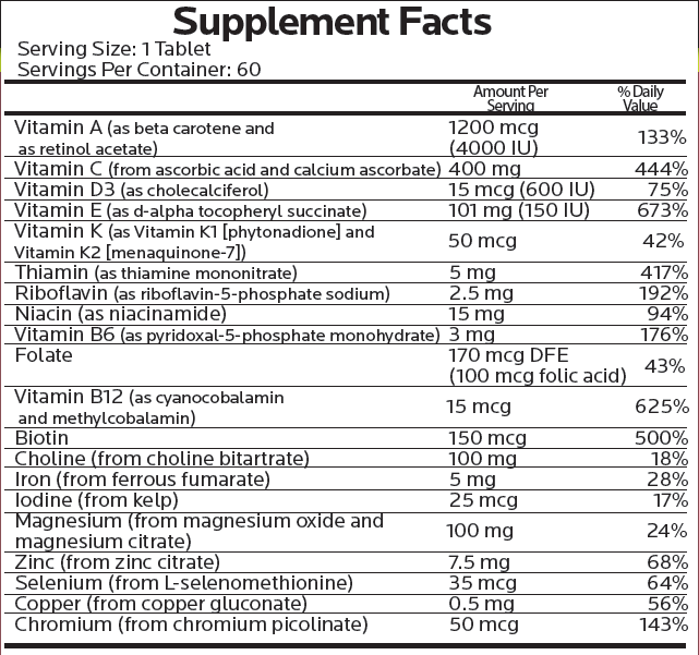 Official Certified for Sport® Product Certification Listing | NSF ...