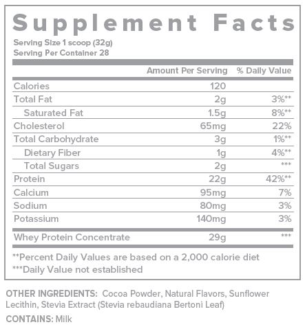 Official Certified for Sport® Product Certification Listing | NSF ...