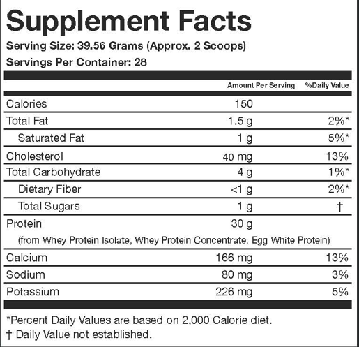 Official Certified for Sport® Product Certification Listing | NSF ...