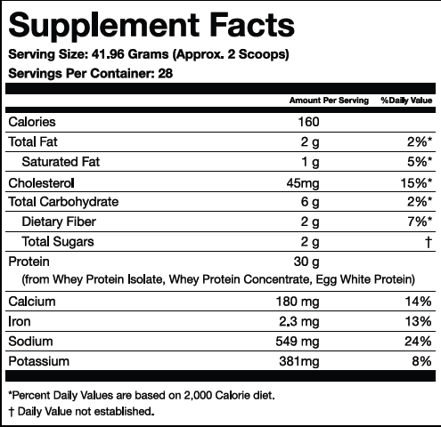 Official Certified for Sport® Product Certification Listing | NSF ...