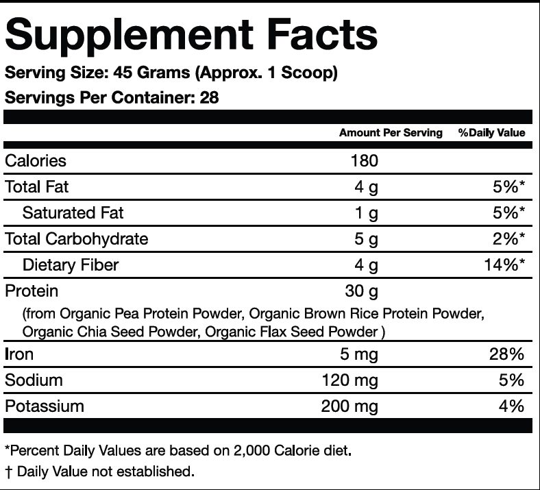 Official Certified for Sport® Product Certification Listing | NSF ...