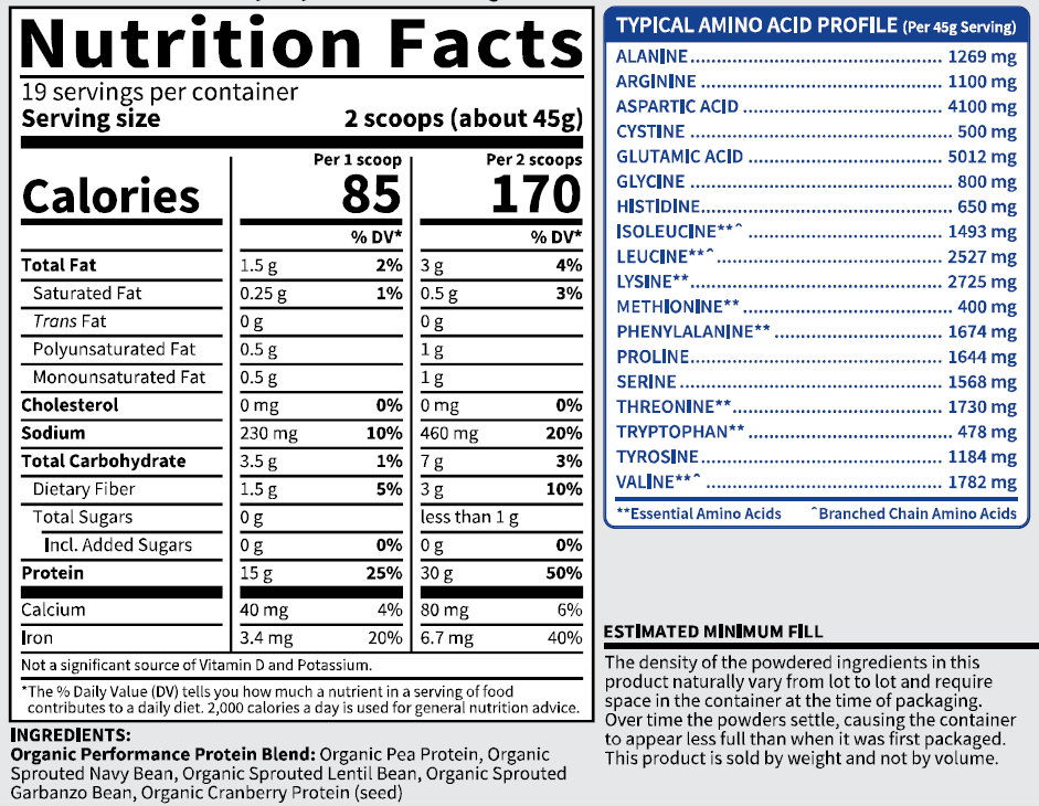 Official Certified for Sport® Product Certification Listing | NSF ...