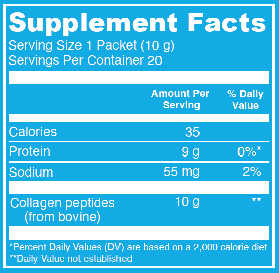 Official Certified for Sport® Product Certification Listing | NSF ...