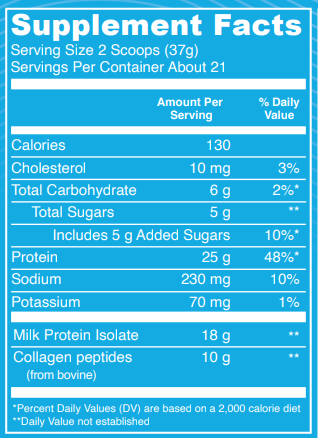 Official Certified for Sport® Product Certification Listing | NSF ...