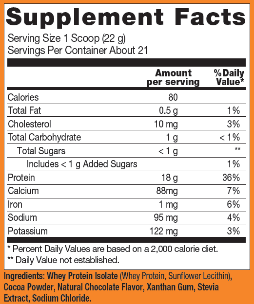 Official Certified for Sport® Product Certification Listing | NSF ...