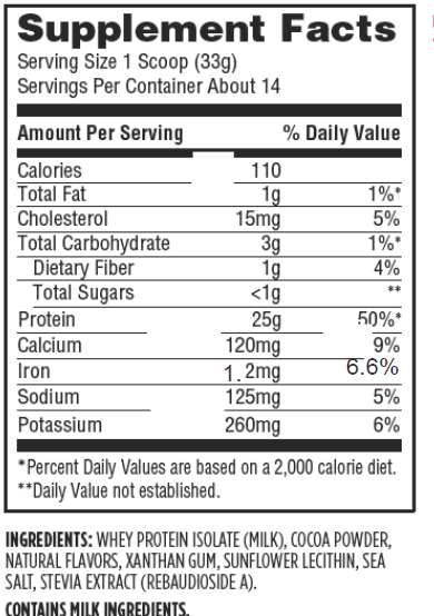 Official Certified for Sport® Product Certification Listing | NSF ...