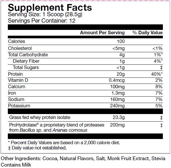 Official Certified for Sport® Product Certification Listing | NSF ...