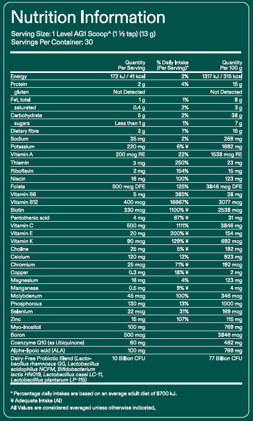 Official Certified for Sport® Product Certification Listing | NSF ...