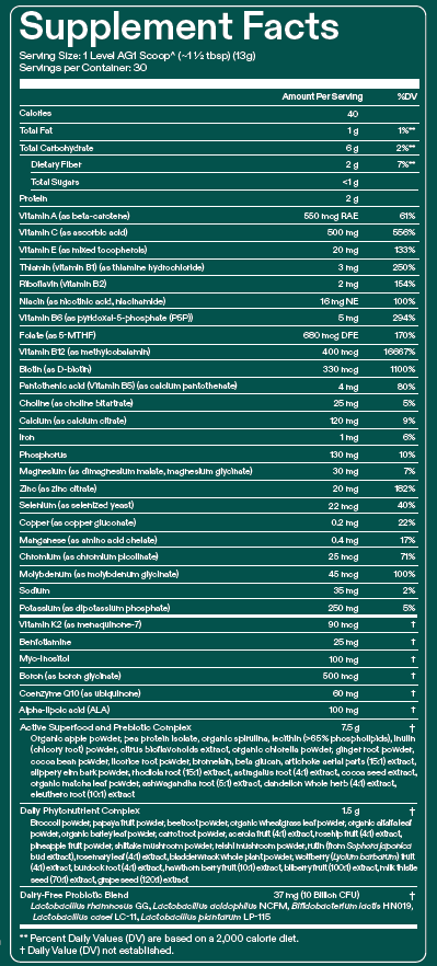 Official Certified for Sport® Product Certification Listing | NSF ...
