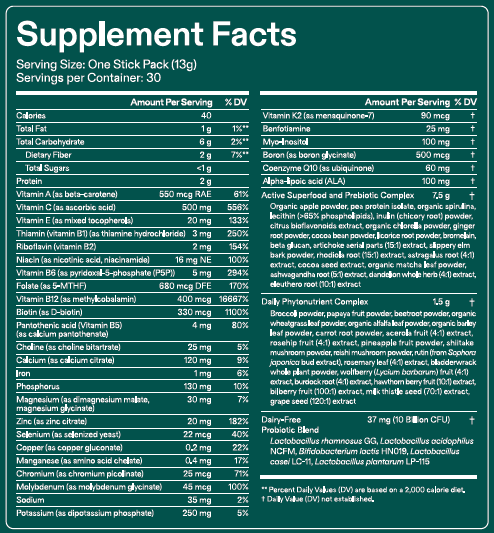 Official Certified for Sport® Product Certification Listing | NSF ...