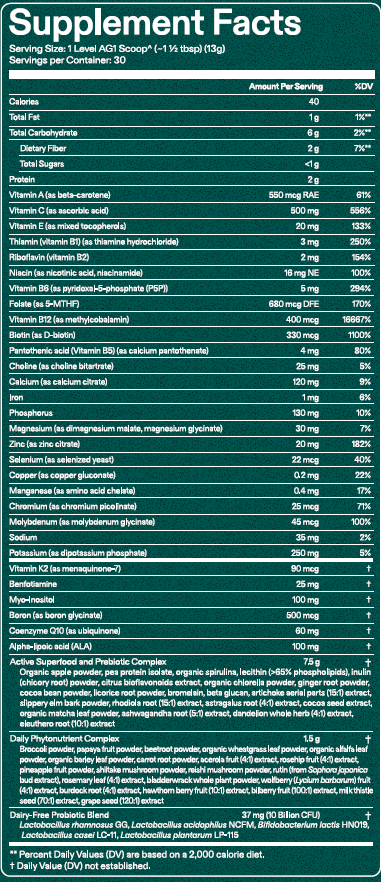 Official Certified for Sport® Product Certification Listing | NSF ...
