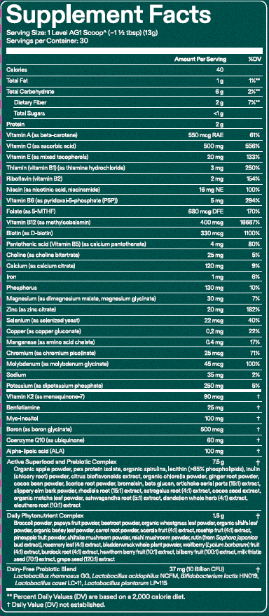 Official Certified for Sport® Product Certification Listing | NSF ...