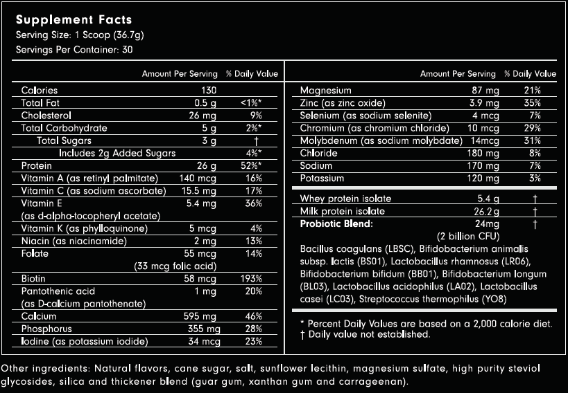Official Certified for Sport® Product Certification Listing | NSF ...