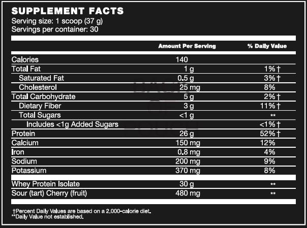 Official Certified for Sport® Product Certification Listing | NSF ...