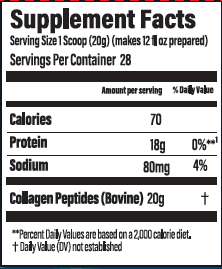 Official Certified for Sport® Product Certification Listing | NSF ...