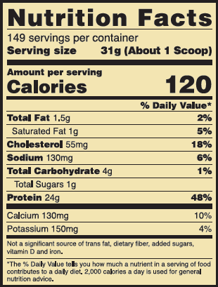 Official Certified for Sport® Product Certification Listing | NSF ...