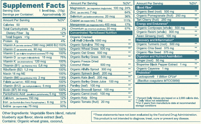 Official Certified for Sport® Product Certification Listing | NSF ...