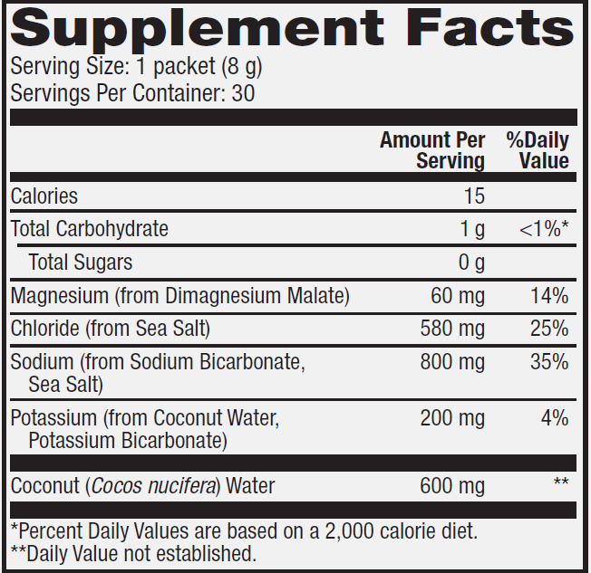 Official Certified for Sport® Product Certification Listing | NSF ...