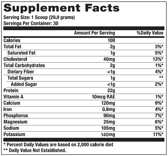 Official Certified for Sport® Product Certification Listing | NSF ...