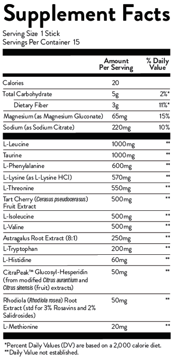 Official Certified for Sport® Product Certification Listing | NSF ...