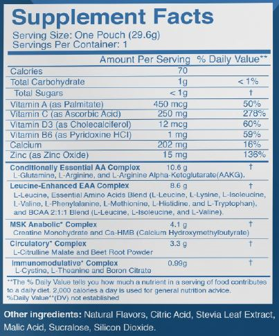 Official Certified for Sport® Product Certification Listing | NSF ...