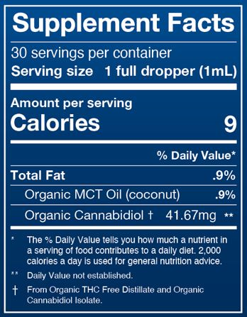 Official Certified for Sport® Product Certification Listing | NSF ...