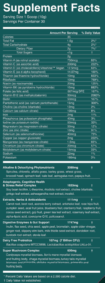 Official Certified for Sport® Product Certification Listing | NSF ...