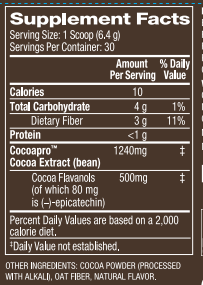 Official Certified for Sport® Product Certification Listing | NSF ...