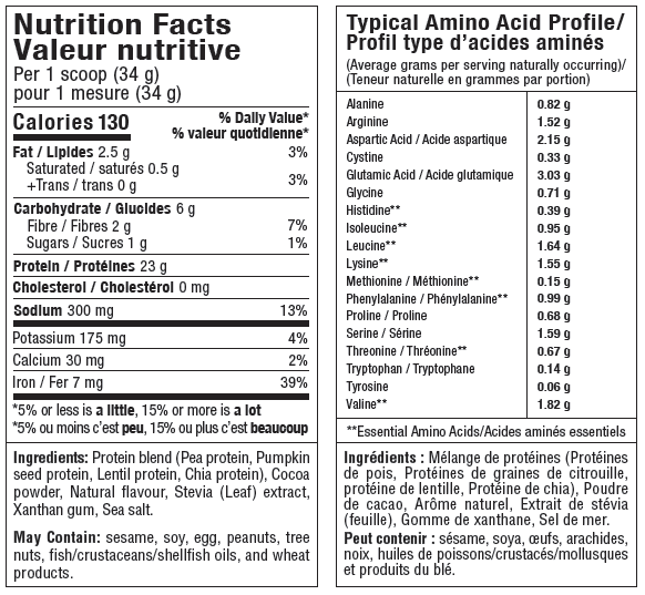 Official Certified for Sport® Product Certification Listing | NSF ...