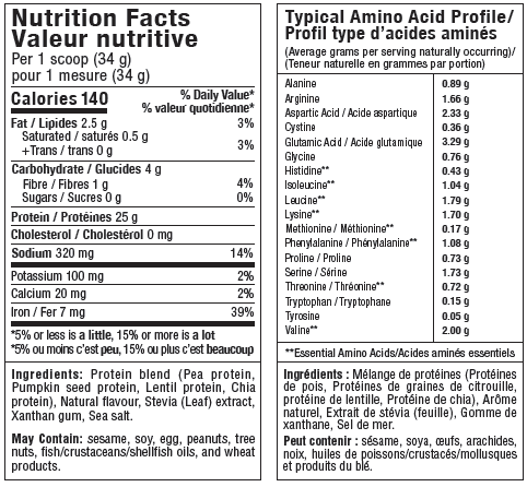 Official Certified for Sport® Product Certification Listing | NSF ...